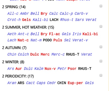Utility of Boger’s General Analysis in Zomeo Homeopathic Software – Hompath