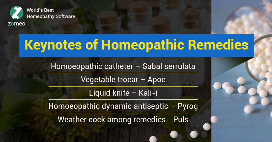 Keynote Symptoms and Uses of Homeopathic Remedies – Part 1 – Hompath