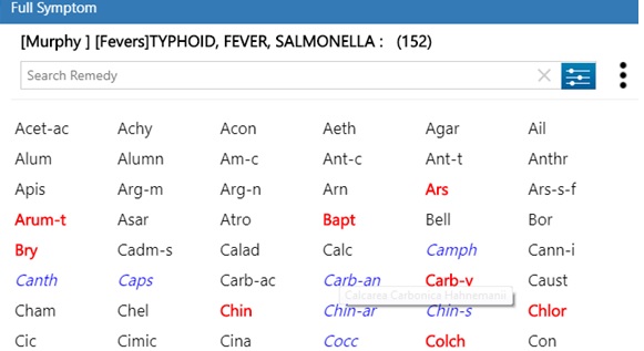Common Monsoon Diseases and their Homeopathic Treatment – Hompath