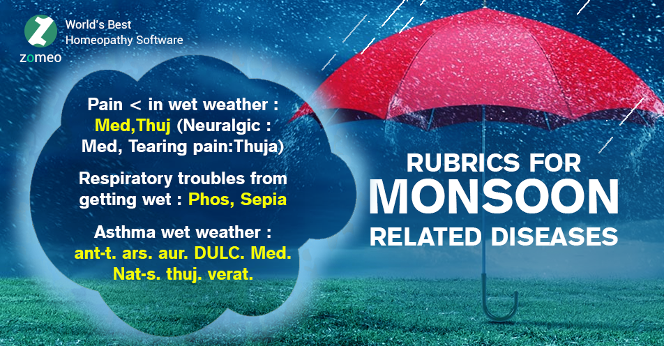 Common Monsoon Diseases and their Homeopathic Treatment – Hompath