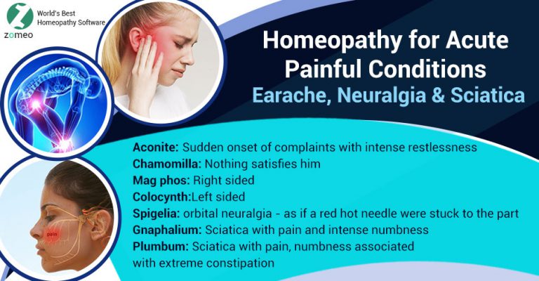 Homeopathy for Acute Painful Conditions – Earache, Neuralgia & Sciatica ...
