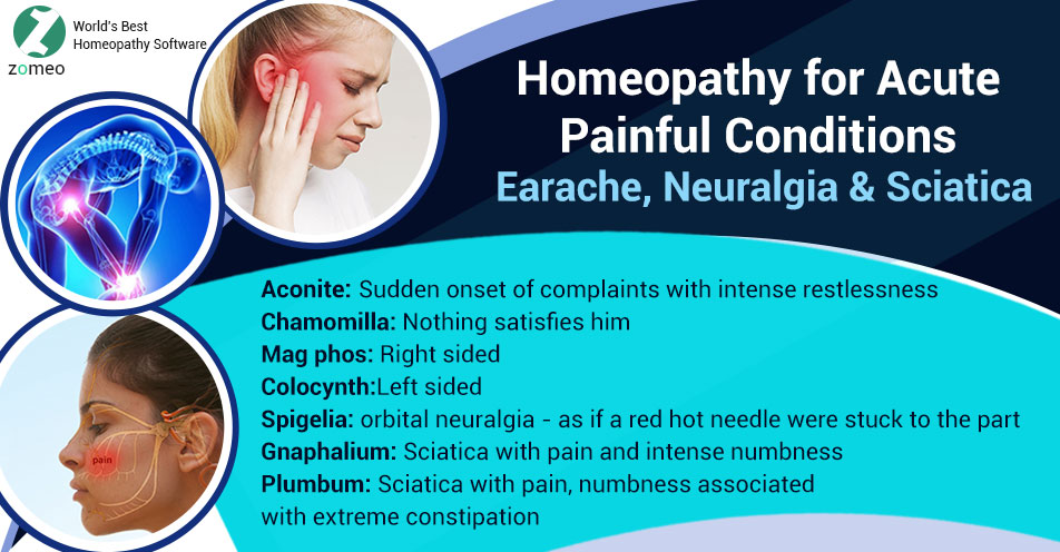 Homeopathy for Acute Painful Conditions – Earache, Neuralgia & Sciatica ...