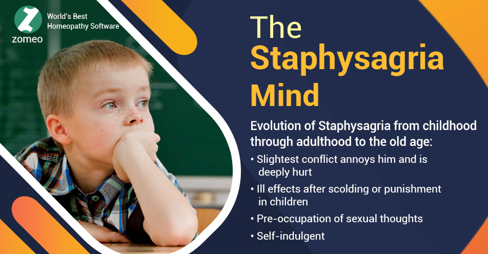 The Staphysagria Mind – Hompath