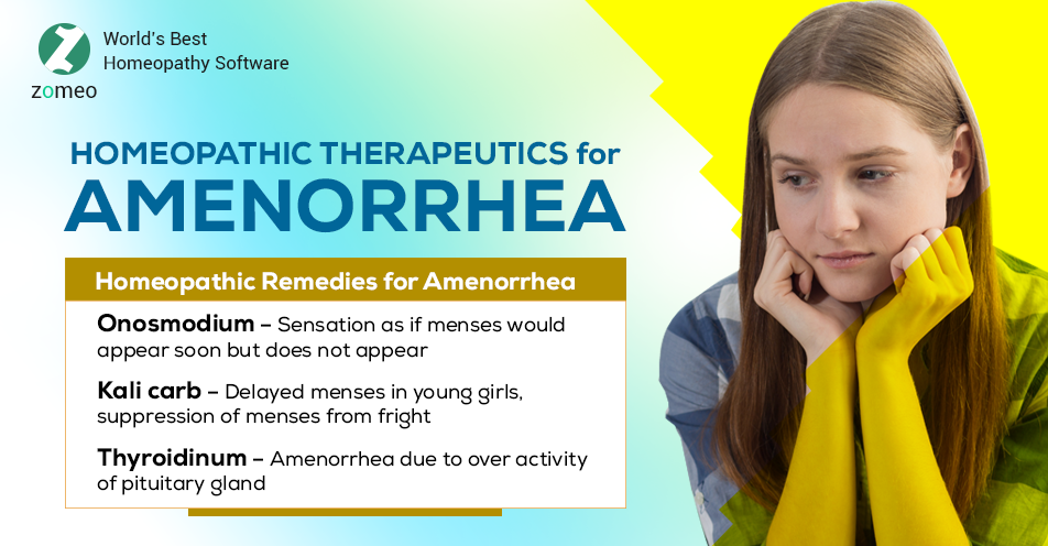 Homeopathic Therapeutics for Amenorrhea – Hompath