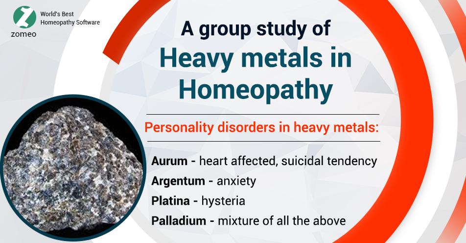 12 Characteristic Mind Symptoms of Heavy Metals You Need To Learn – Hompath
